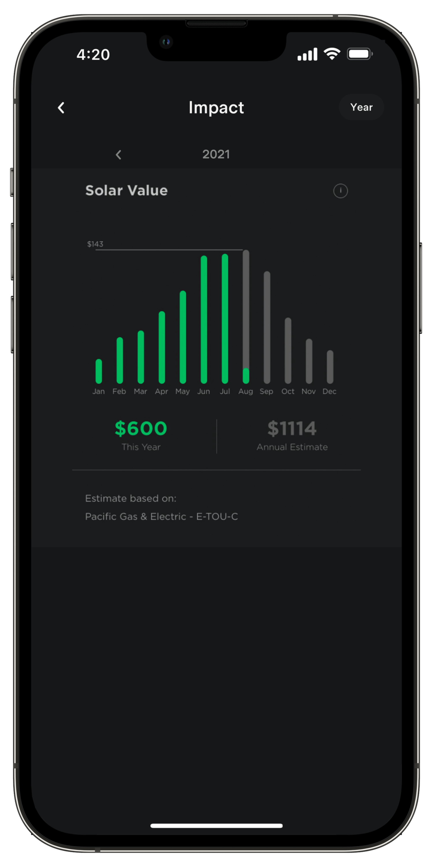 Solar and Energy Value | Tesla Support